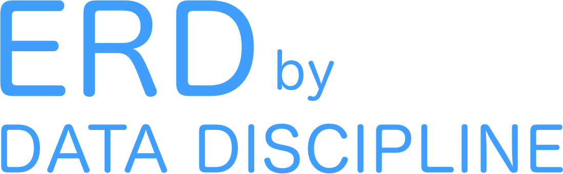 ERD by Data Discipline